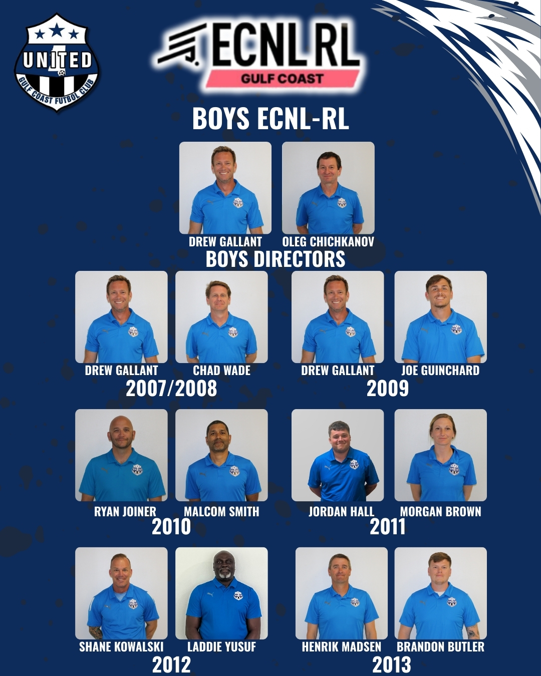 ECNL-RL – Gulf Coast United Futbol Club